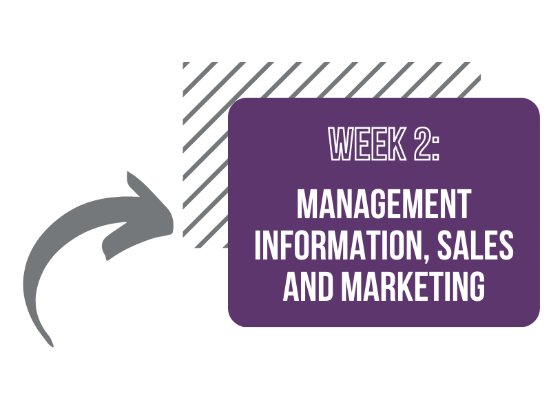 New Franchisee Onboarding and Extensive Training Programme