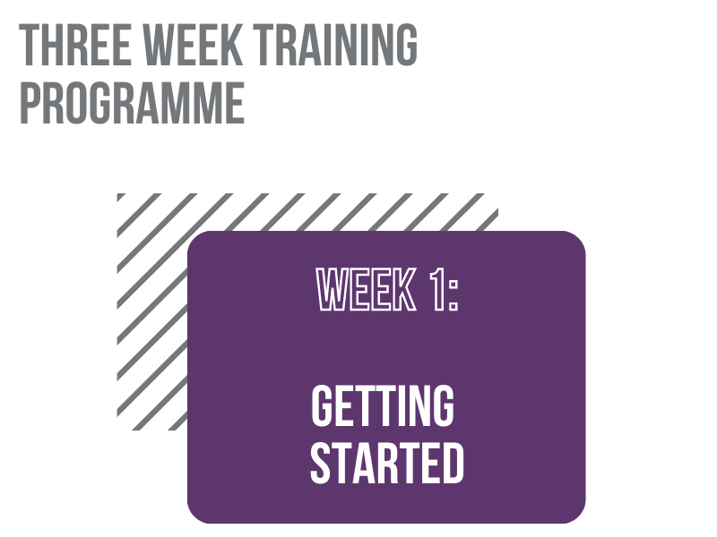 New Franchisee Onboarding and Extensive Training Programme